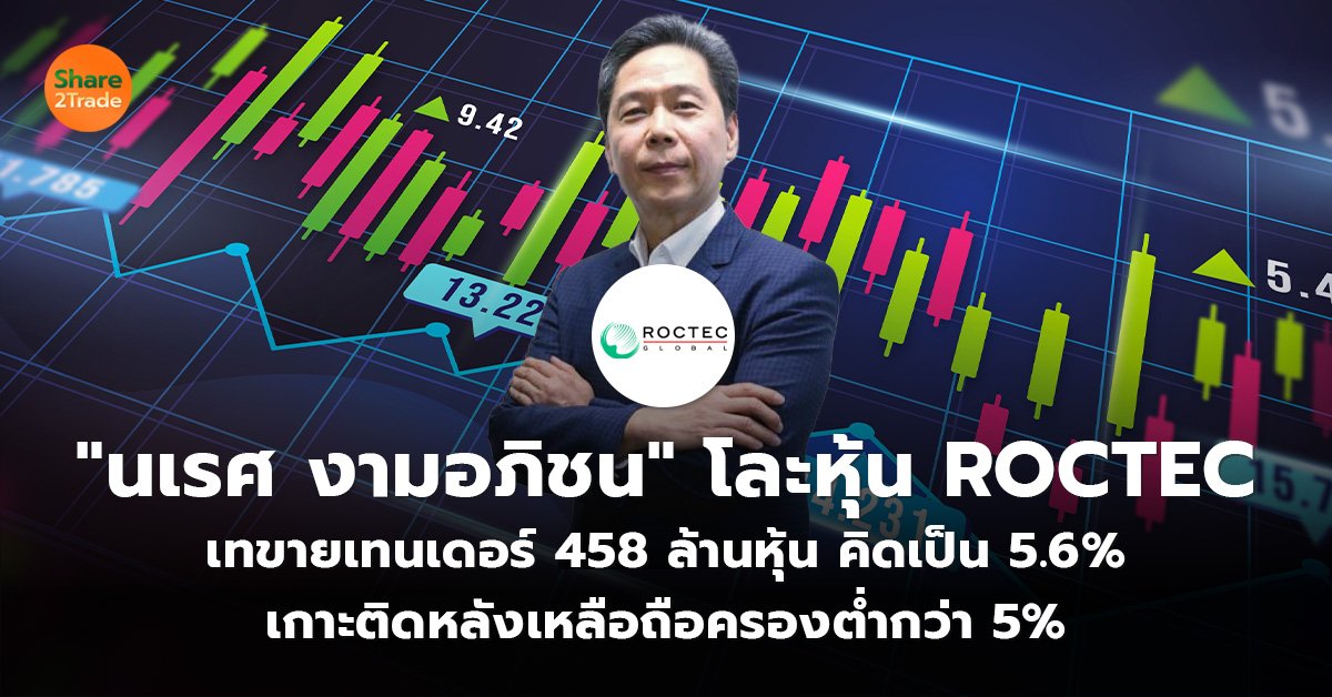 "นเรศ งามอภิชน" โละหุ้น ROCTEC เทขายเทนเดอร์ 458 ล้านหุ้น คิดเป็น 5.6% เกาะติดหลังเหลือถือครอง ...
